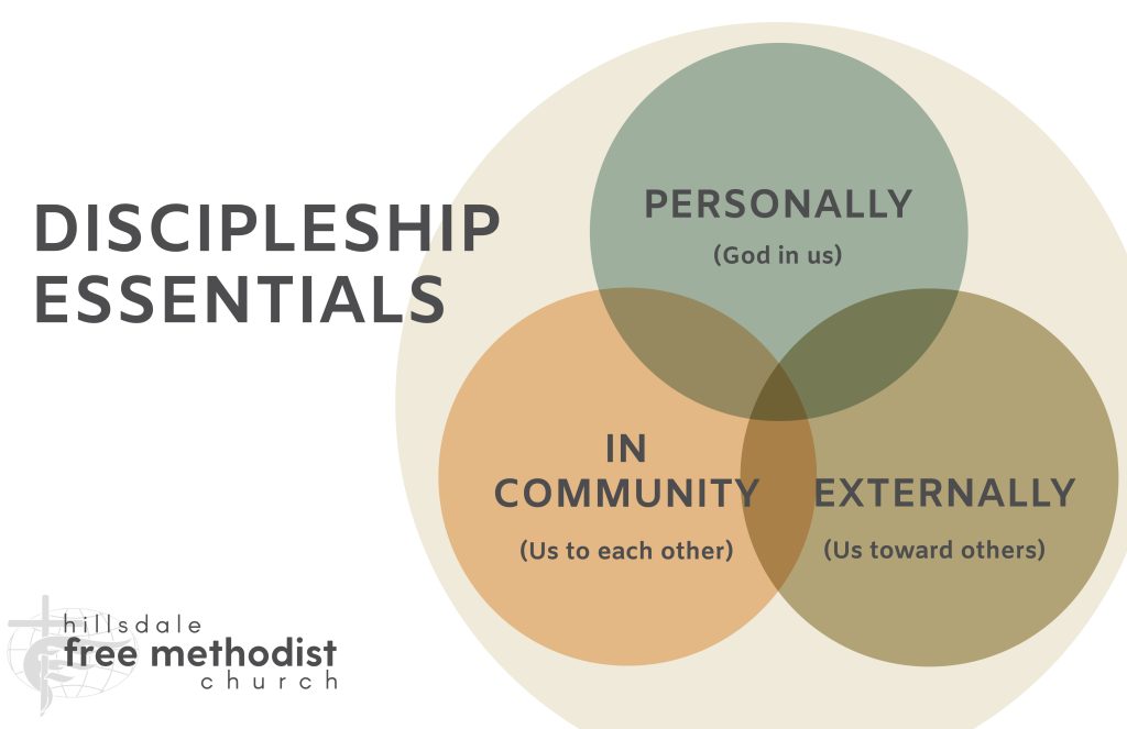 Hillsdale Free Methodist Church – …revealing Christ's love…